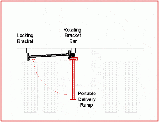 See How To Install the Portable Delivery Ramp Under A Trailer - HandiRamp