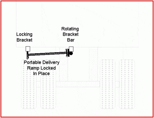 See How To Install the Portable Delivery Ramp Under A Trailer - HandiRamp