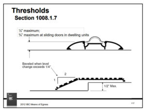 Select the Best Threshold Ramp for Your Sliding Glass Door