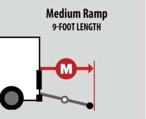 Sprinter Van Ramp | Sprinter Loading Ramp | Handi-Ramp