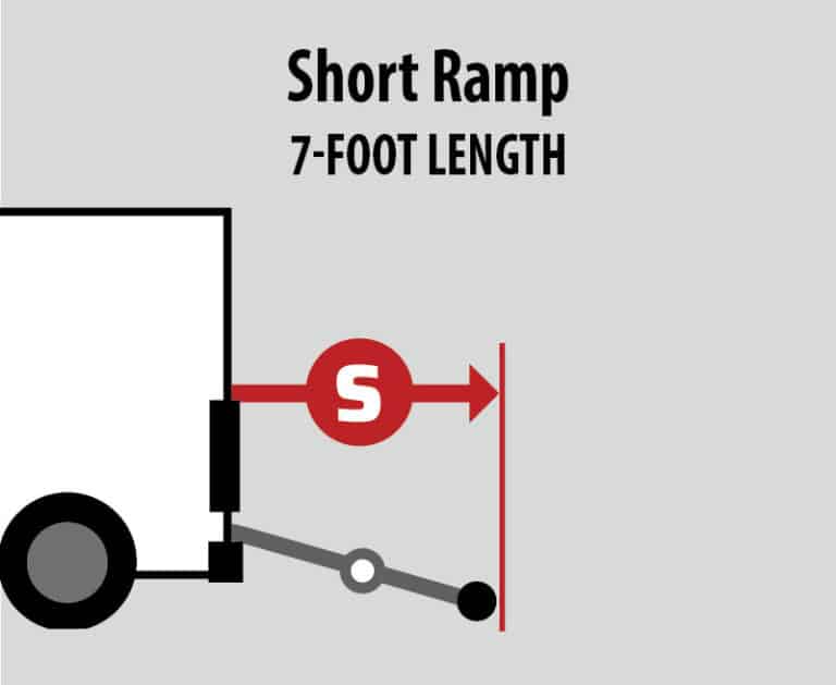 Ford Transit Connect Van Ramp 7′ x 36″, 1,000 lb Capacity - HandiRamp